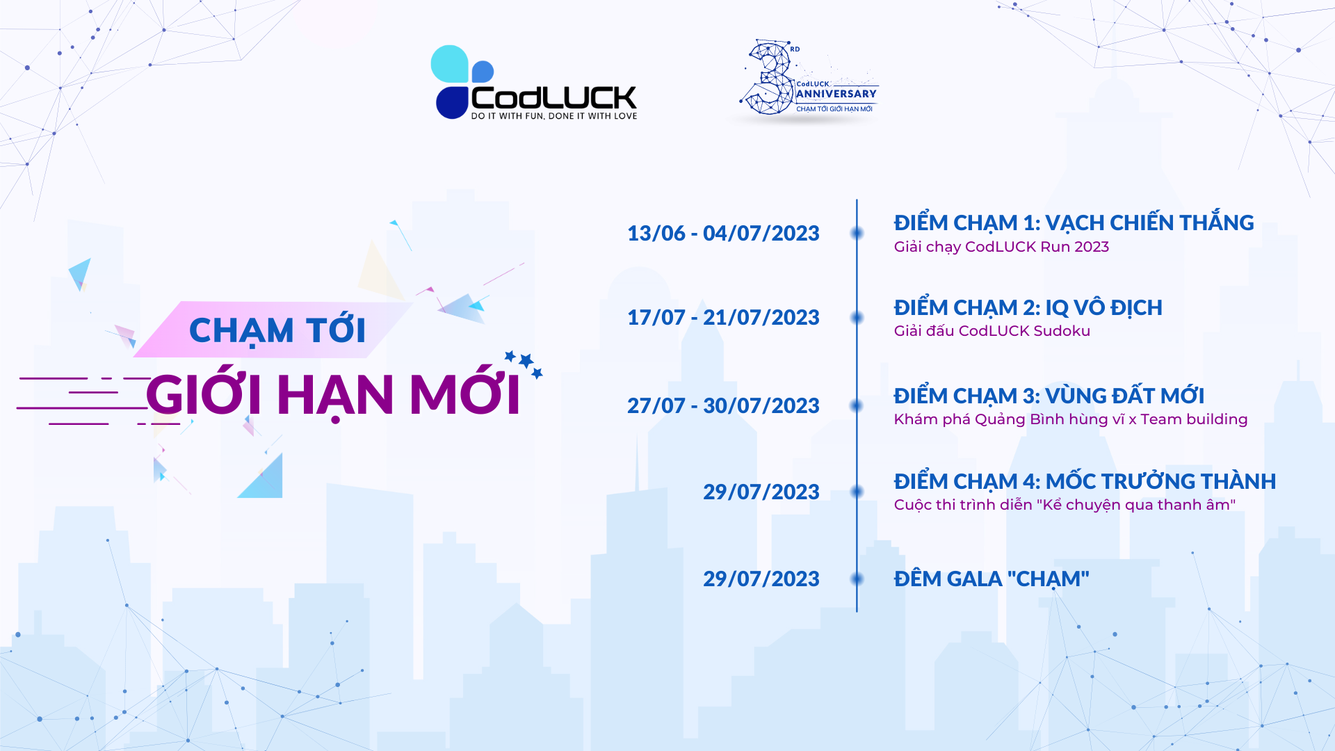 Cấu Trúc Vận Hành Hệ Thống Thương Mại Điện Tử (E-commerce) - CodLUCK ...